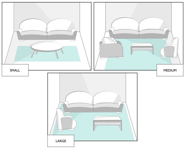 All Things About Rugs You Need to Know – Theory of Living