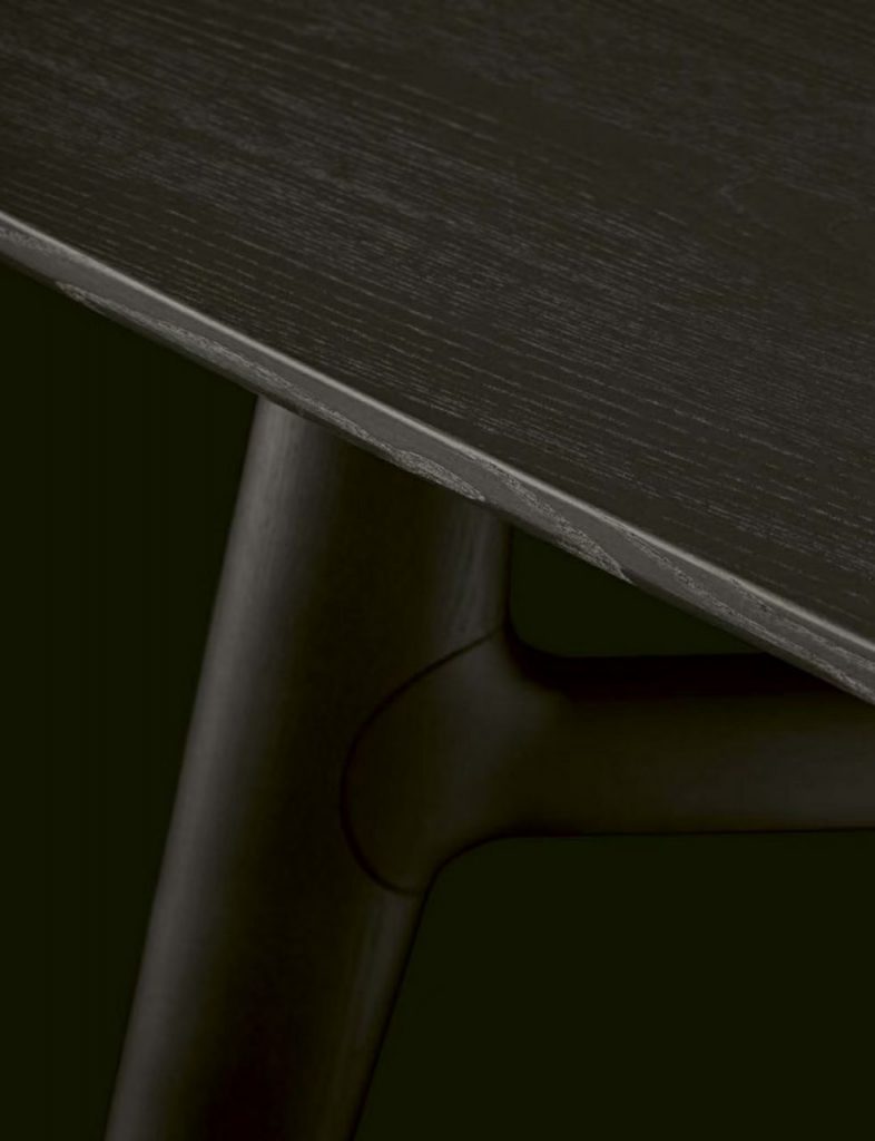 Norman Table – Theory of Living